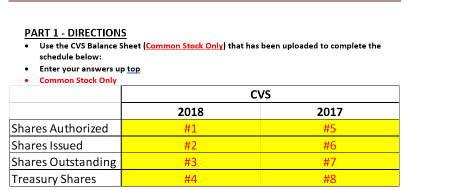 Solved PART 1 - DIRECTIONS - Use the CVS Balance Sheet | Chegg.com