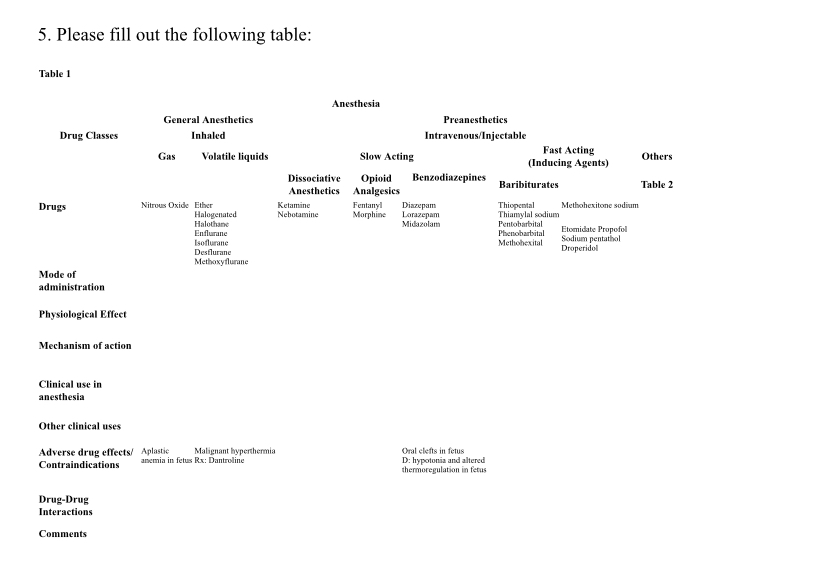 Solved Please complete the following table in its entirety. | Chegg.com Solved Please complete the following table in its entirety. | Chegg.com