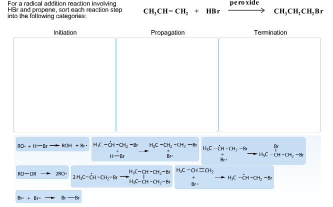 Solved peroxide For a radical addition reaction involving | Chegg.com