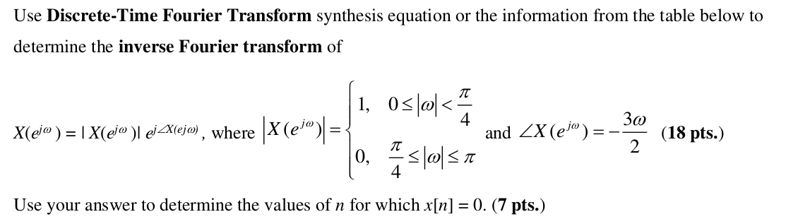 Solved Use Discrete-Time Fourier Transform synthesis | Chegg.com