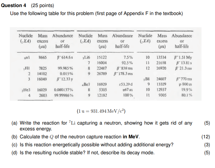 Solved Question 4 (25 points) Use the following table for | Chegg.com