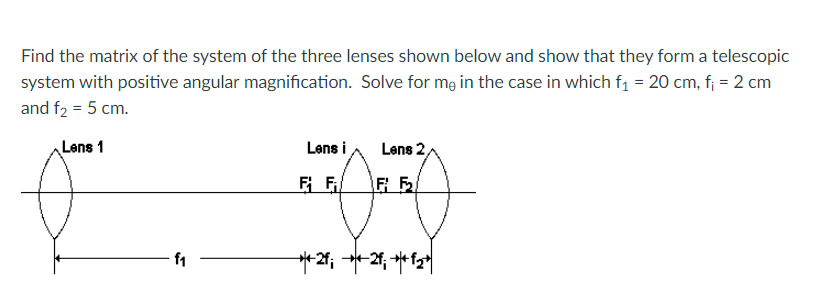 Find the matrix of the system of the three lenses | Chegg.com