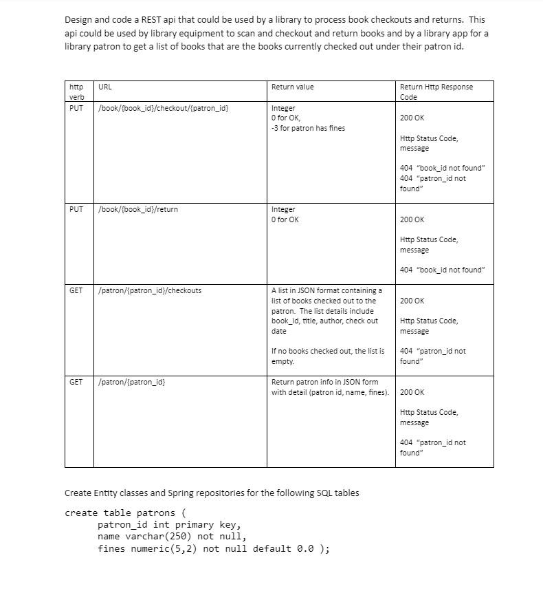 Design And Code A Rest Api That Could Be Used By A 