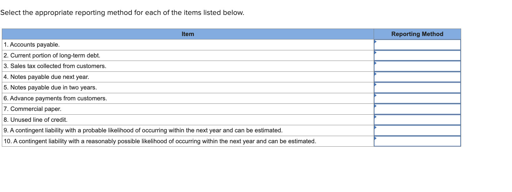 Solved Select the appropriate reporting method for each of | Chegg.com