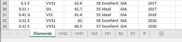 For this question, you will use Excel to analyze the | Chegg.com