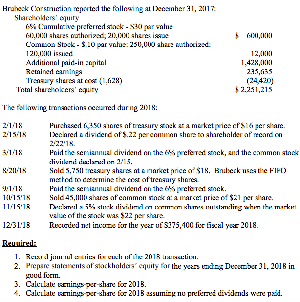 Solved Brubeck Construction reported the following at | Chegg.com