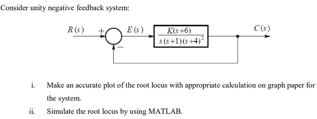 Solved Consider unity negative feedback system: i. Make an | Chegg.com