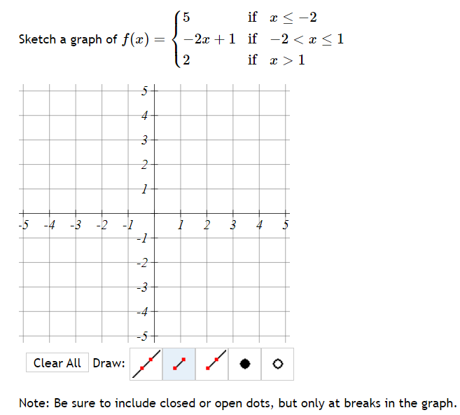 Solved Sketch a graph of f(x)=⎩⎨⎧5−2x+12 if x≤−2 if −2 | Chegg.com