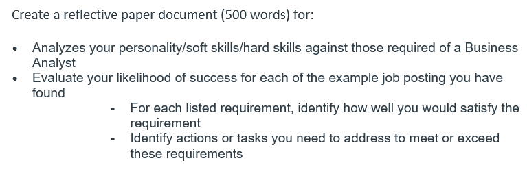 Solved Create a reflective paper document (500 words) for: | Chegg.com