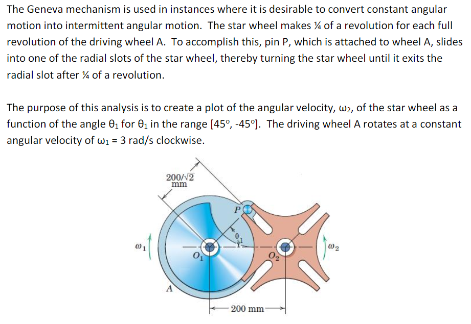 The Geneva mechanism is used in instances where it is | Chegg.com