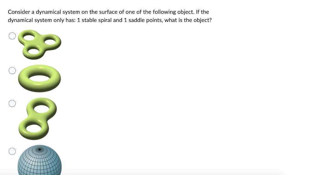 Consider A Dynamical System On The Surface Of One Of 