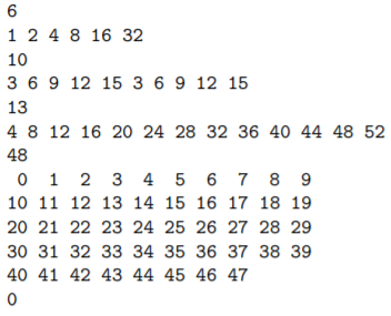 Solved In this assignment create an IntegerSet class that | Chegg.com
