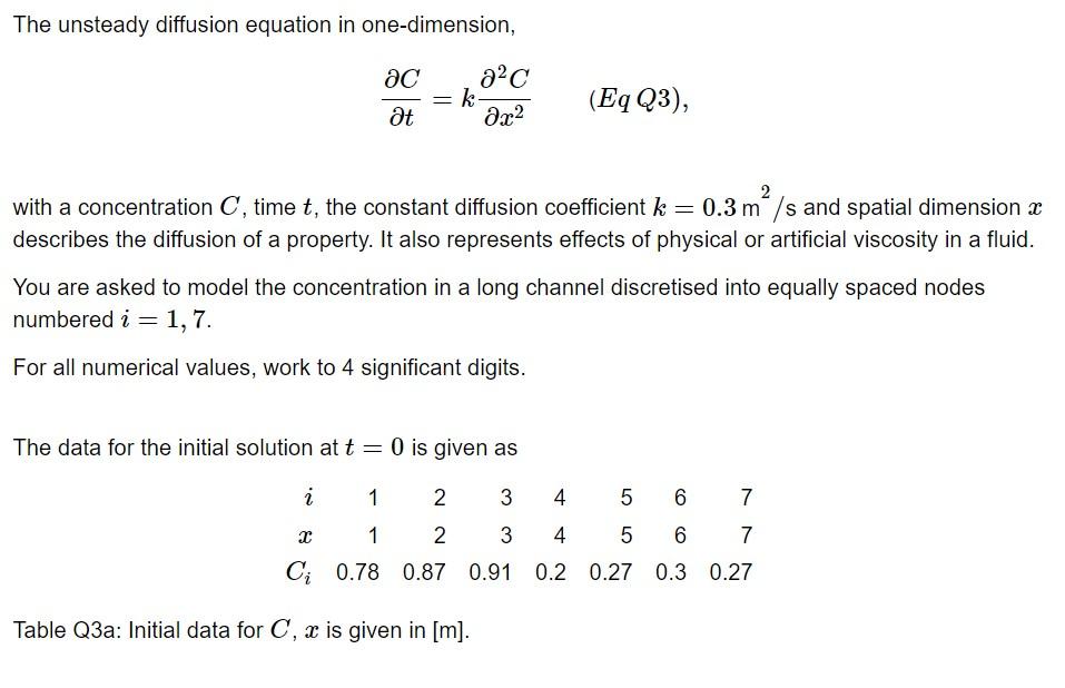Solved The unsteady diffusion equation in one-dimension, | Chegg.com