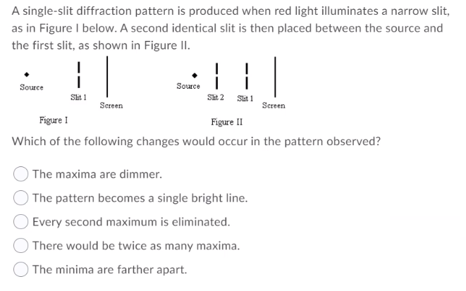 Solved A single-slit diffraction pattern is produced when | Chegg.com