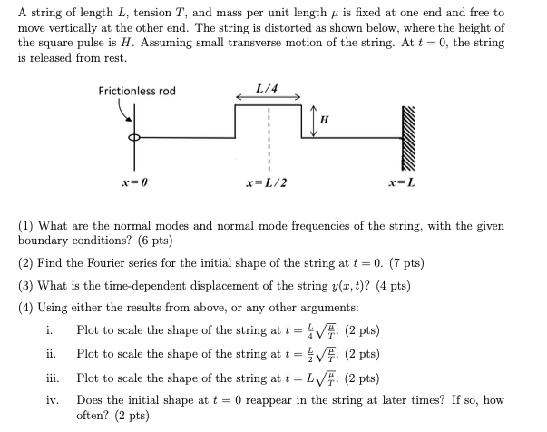 A string of length L, tension T, and mass per unit | Chegg.com