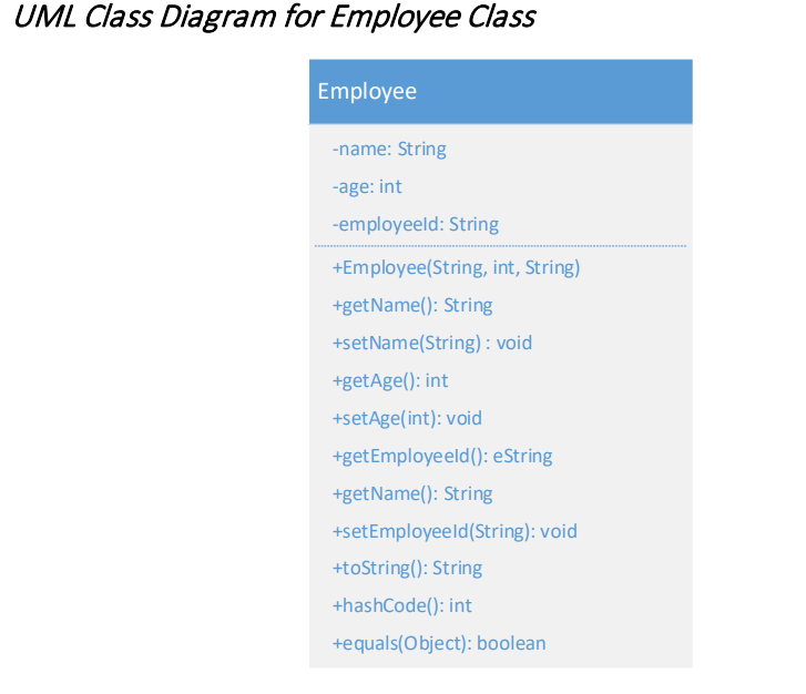 Solved In this lab, you will be implementing a School | Chegg.com