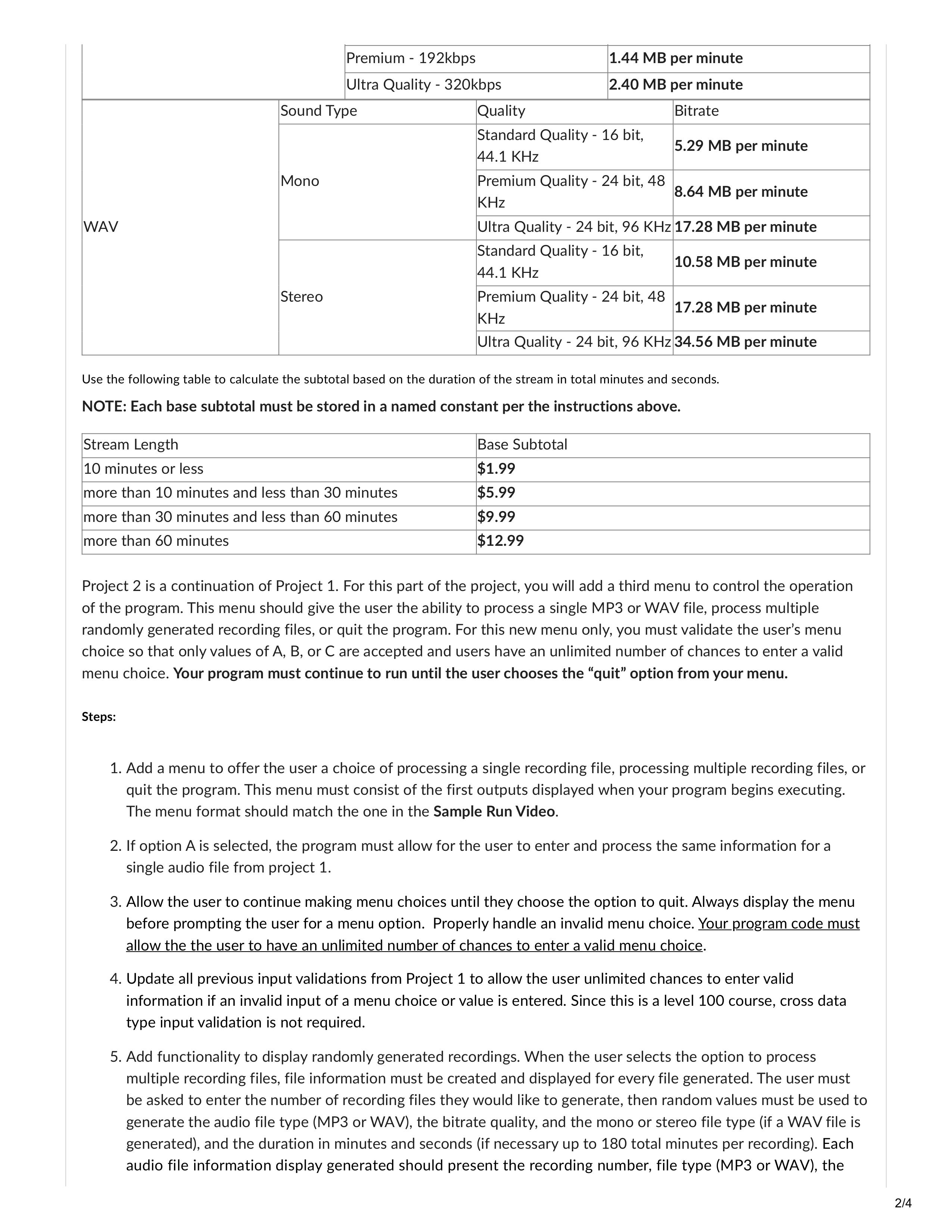 Solved Use the following table to calculate the subtotal | Chegg.com