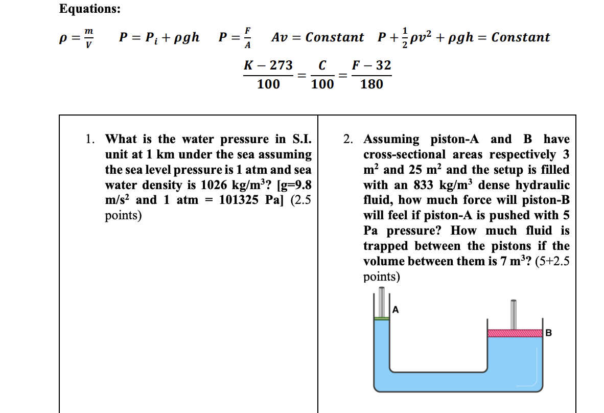 Solved Equations: ρ=VmP=Pi+ρghP=AFAv= Constant P+21ρv2+ρgh= | Chegg.com