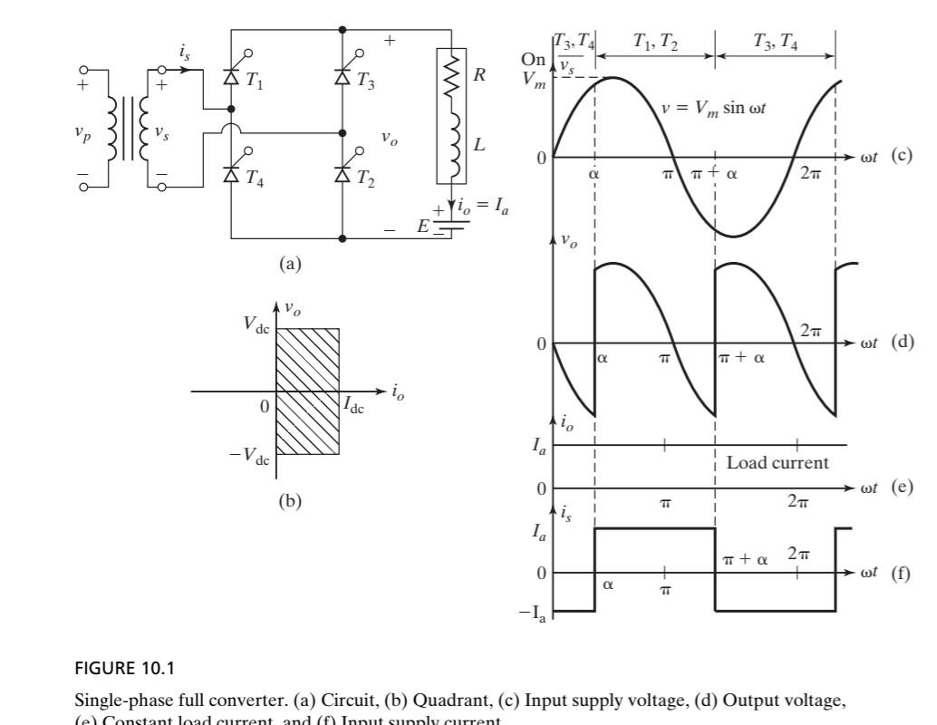Solved This exercise is designed to show you how a two- and | Chegg.com