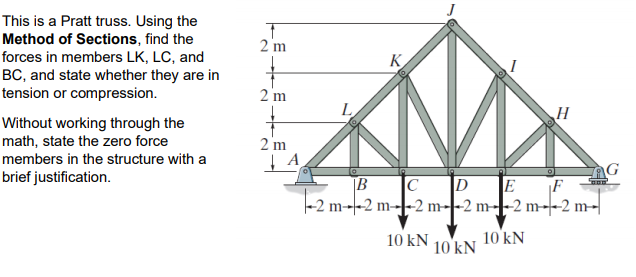 Solved 2 m K 1 This is a Pratt truss. Using the Method of | Chegg.com