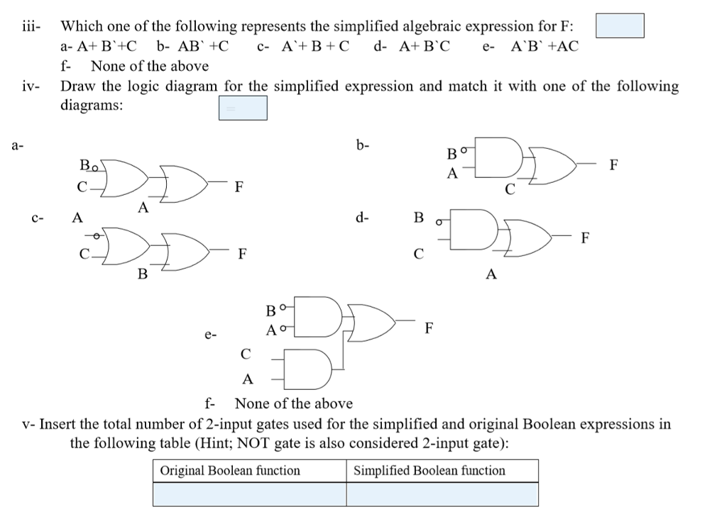 Solved 3- Given the Boolean function 1-Complete the | Chegg.com Solved 3- Given the Boolean function 1-Complete the | Chegg.com