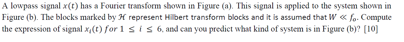 Solved A lowpass signal x(t) has a Fourier transform shown | Chegg.com