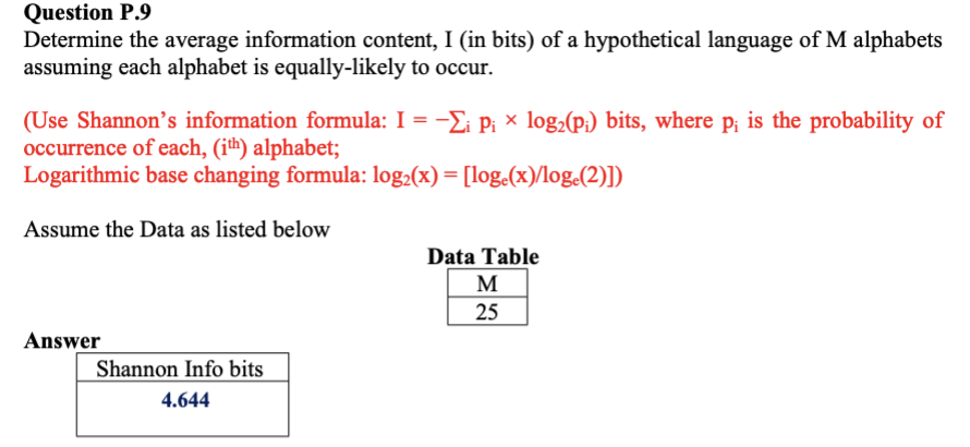 Solved Determine the average information content, I (in | Chegg.com