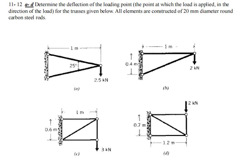 Solved 11- 12a-d? ﻿Determine the deflection of the loading | Chegg.com