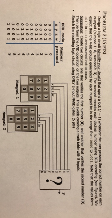 Solved PROBLEM 2 (15 PTS) . Design a logic circuit (simplify | Chegg.com