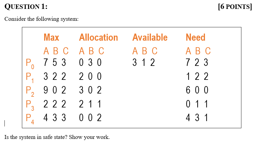 Solved QUESTION 1: [6 POINTS] Consider the following system: | Chegg.com