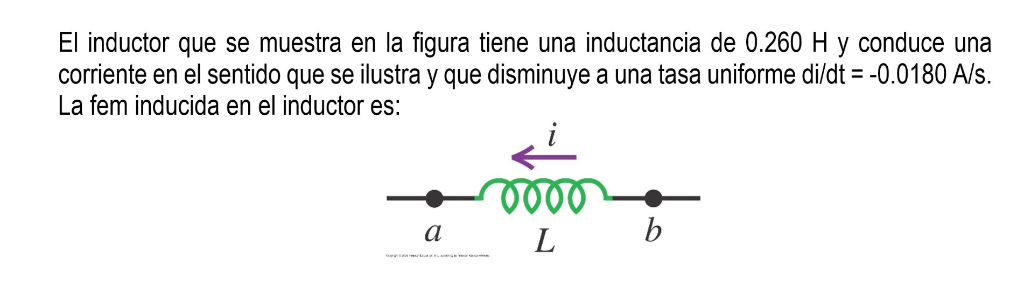Solved The Inductor Shown In The Figure Has An Inductance Of