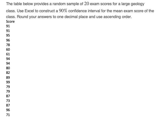Solved The table below provides a random sample of 20 exam | Chegg.com
