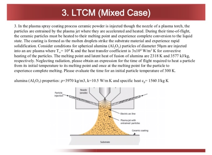 Solved 3. LTCM (Mixed Case) 3. In the plasma spray coating | Chegg.com