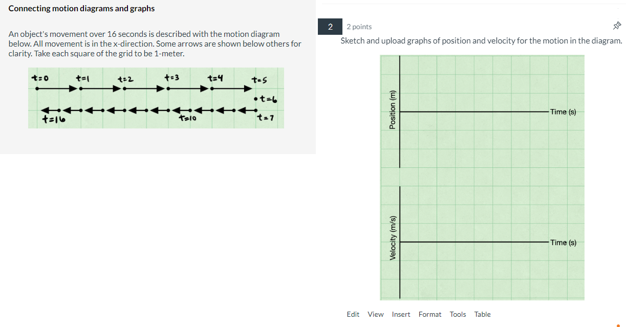 Solved Connecting motion diagrams and graphsAn object's | Chegg.com