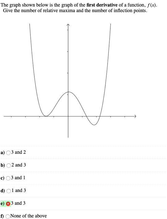 Solved The graph shown below is the graph of the first | Chegg.com