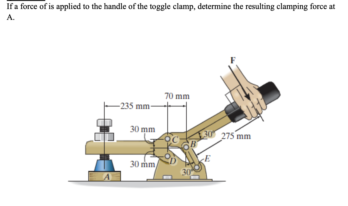 Solved If a force of is applied to the handle of the toggle | Chegg.com