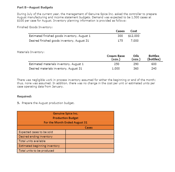 Solved Background Information Genuine Spice Inc, began | Chegg.com