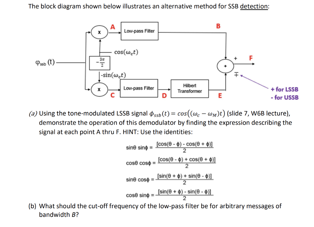 Solved The block diagram shown below illustrates an | Chegg.com