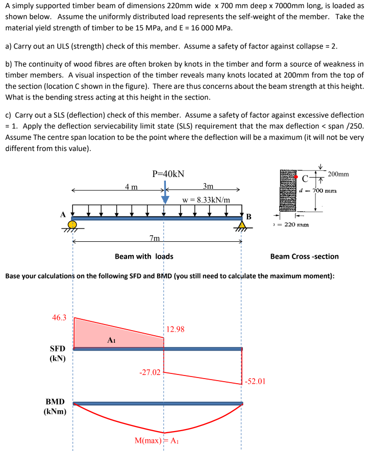 Solved a) 2.27b) 2.83c) 5.33can someone show me the working | Chegg.com