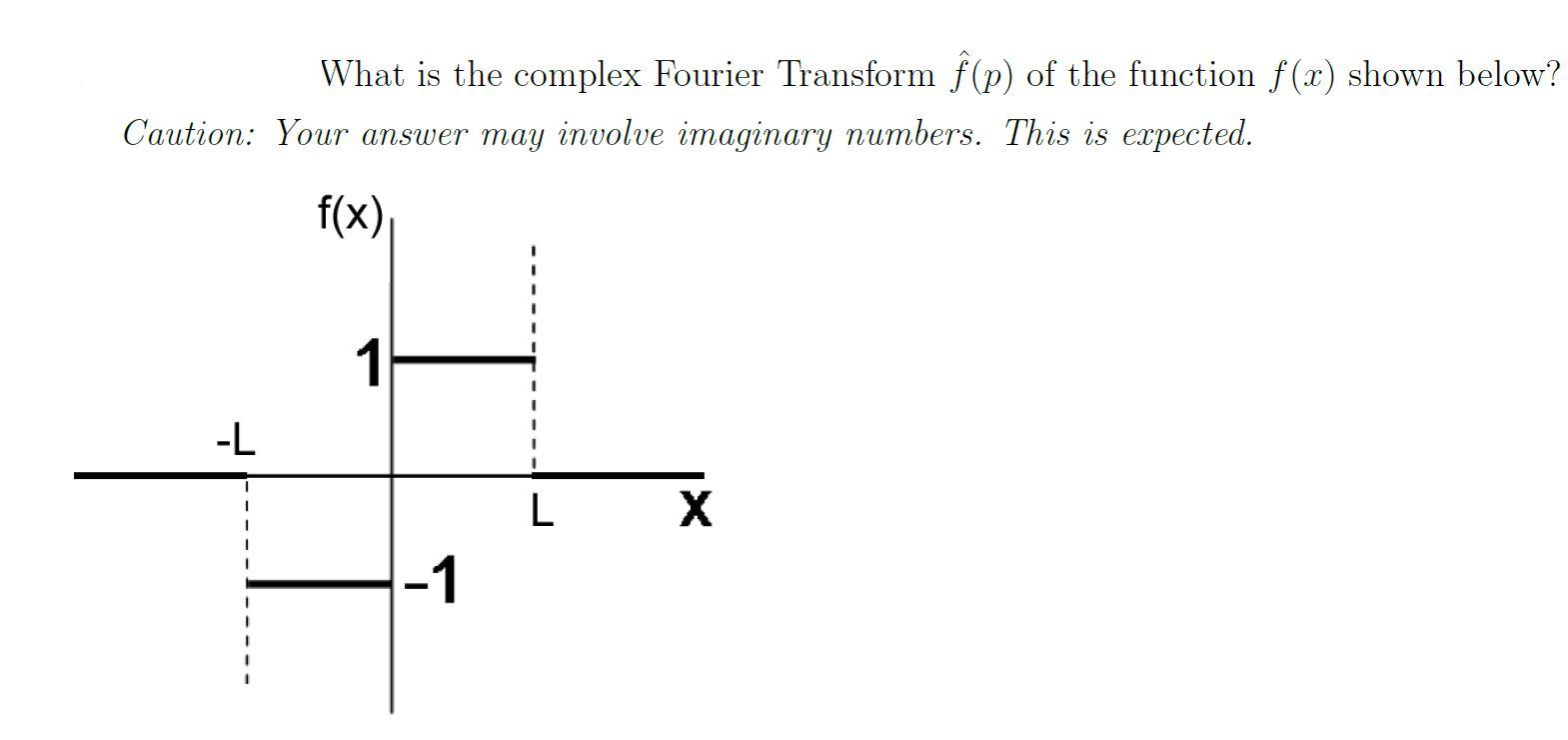 Solved What is the complex Fourier Transform f(p) of the | Chegg.com
