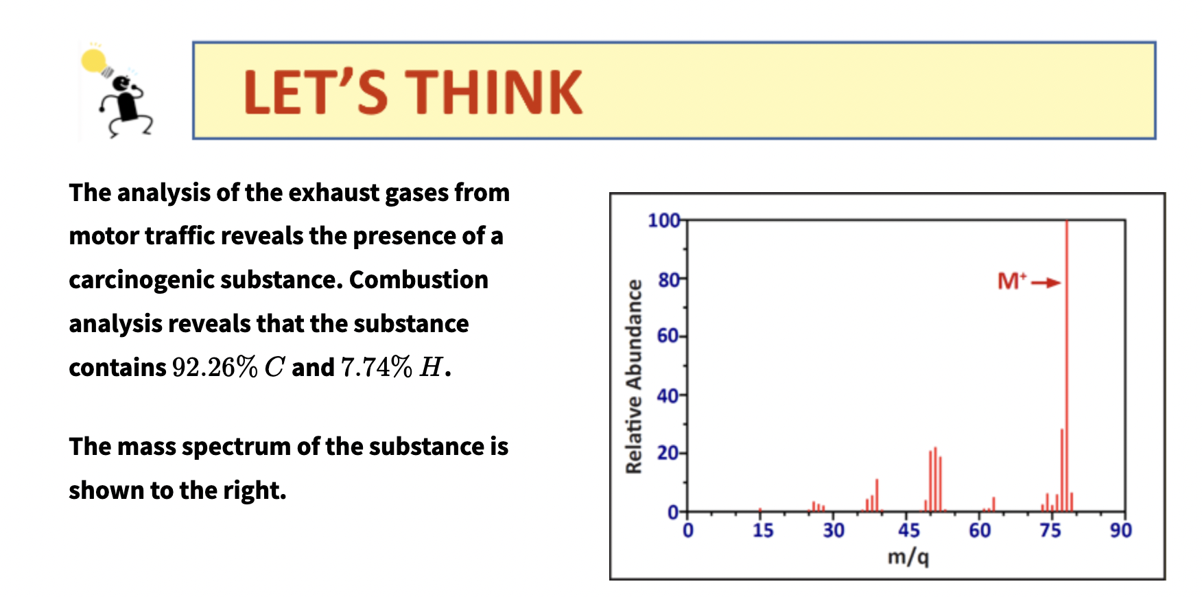 Solved Question: What is the empirical formula of this | Chegg.com