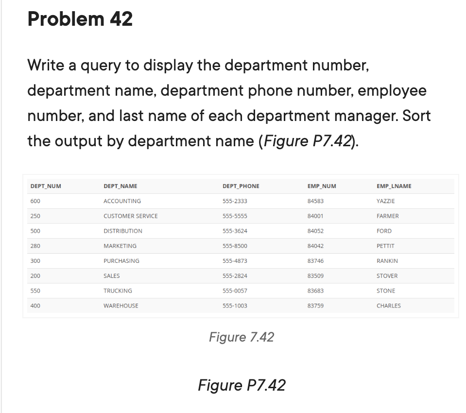 Solved The _Ch07_LargeCo_ database stores data for a company | Chegg.com