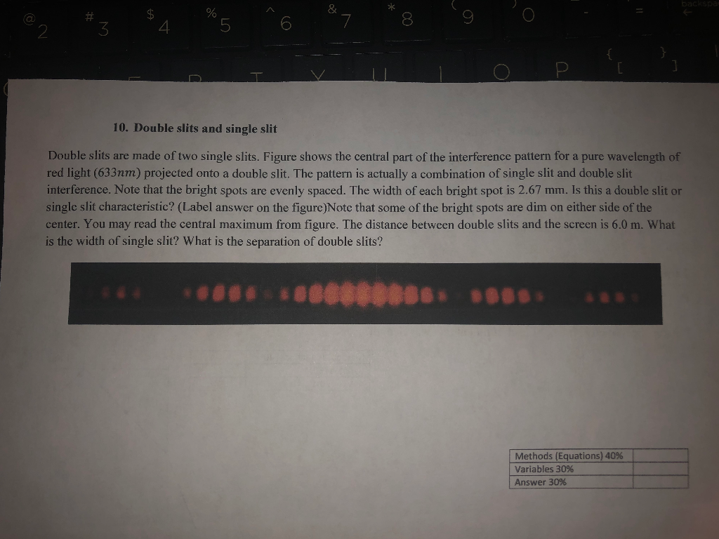 Solved backspat 10. Double slits and single slit Double | Chegg.com