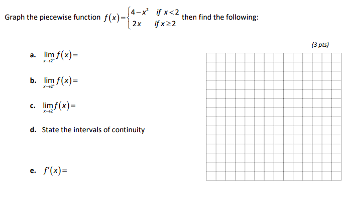 Solved he piecewise function f(x)={4−x22x if x