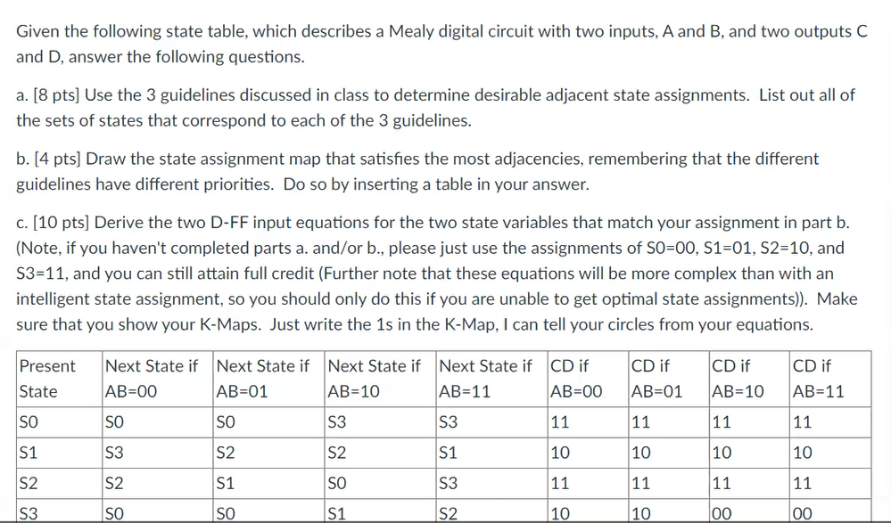 Solved Given the following state table, which describes a | Chegg.com