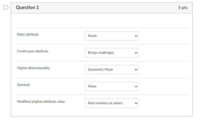 Solved Ratio attribute Continuous attribute Higher | Chegg.com
