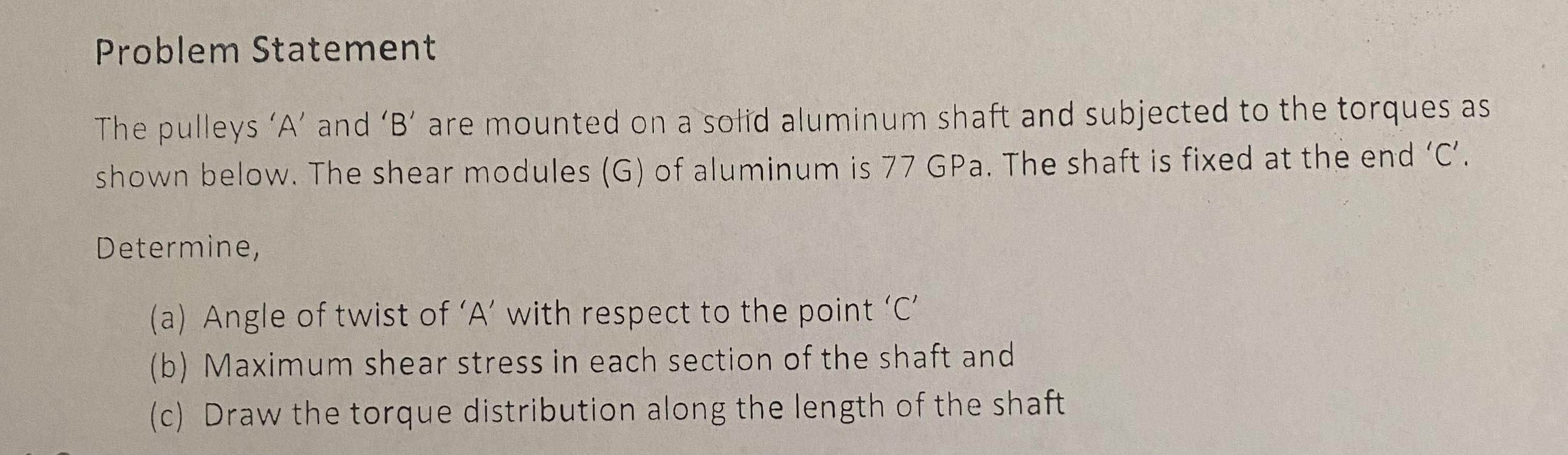 Solved Problem Statement The pulleys ' A ' and ' B ' are | Chegg.com