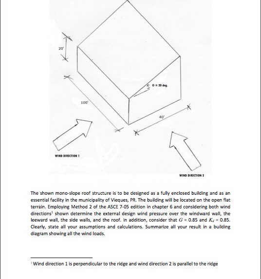 Solved 20' 100 40 WIND DIRECTION The shown mono-slope roof | Chegg.com