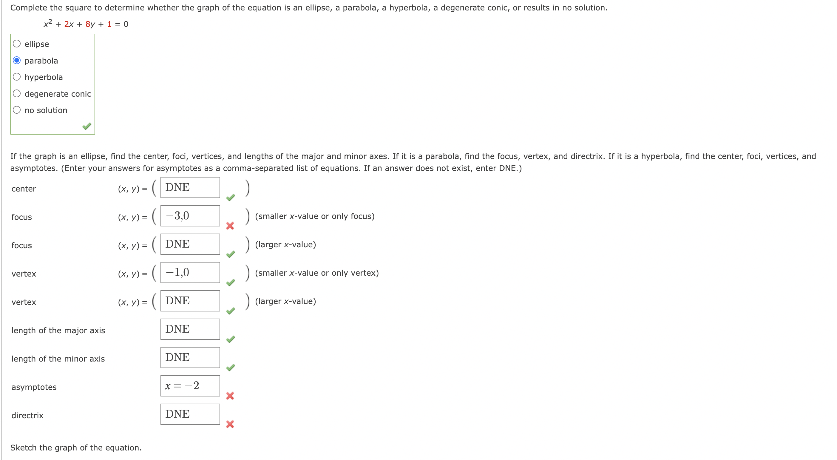 Solved Complete the square to determine whether the graph of | Chegg.com