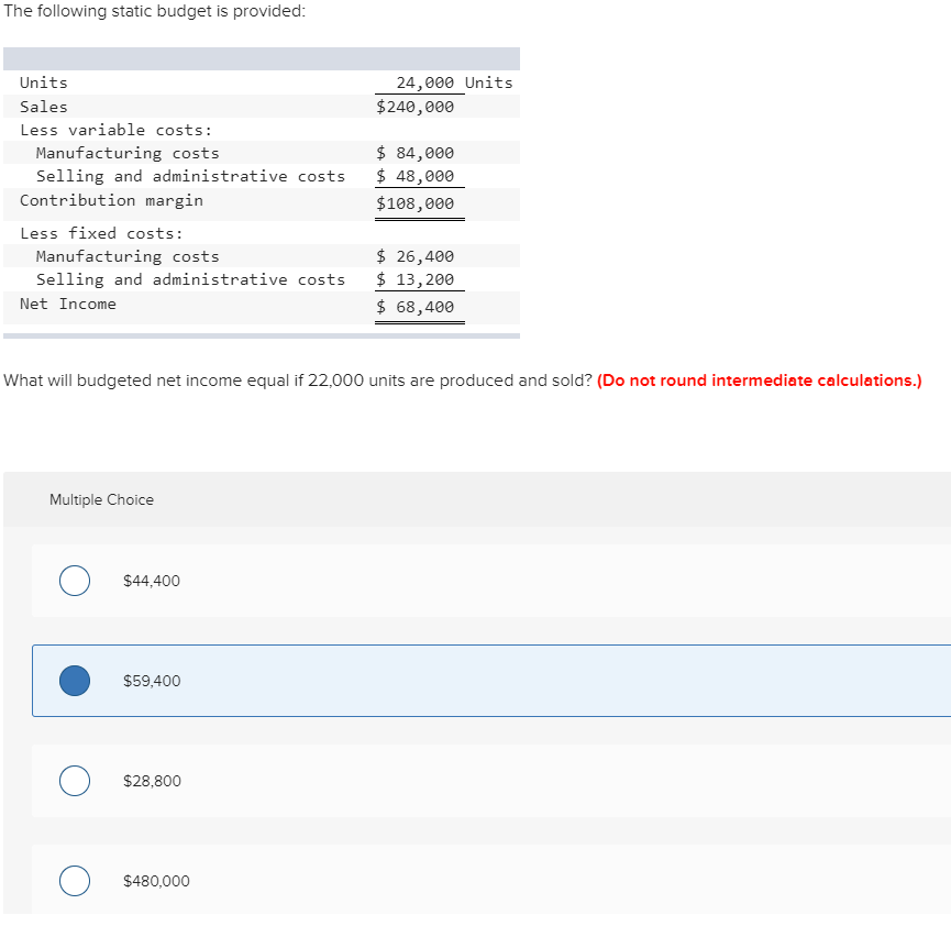 Solved The following static budget is provided: 24,000 Units | Chegg.com